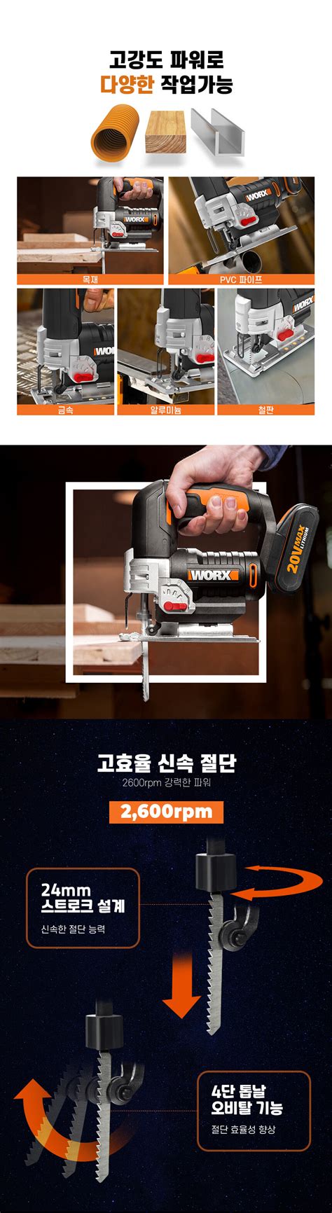 [웍스] 20v 충전 직쏘 세트 직소기 배터리 충전기 포함 Pvc 목재용 컷쏘 Wx543