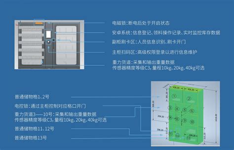 紧固件管理智能货柜 智能称重量方 磐石电气常州有限公司