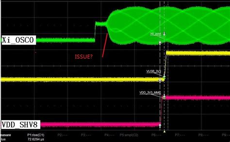 Am5728 Power Up Sequencing Between Vddshv8 And Osc0 Processors Forum Processors Ti E2e