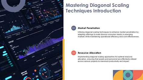 Mastering Diagonal Scaling Techniques For Success Ppt Example St Ai