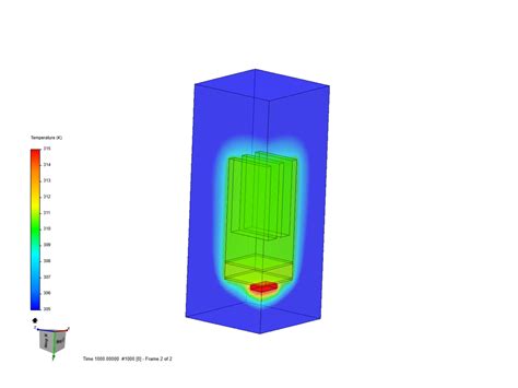 Led Natural Convection Cfd By Himanshumakwan Simscale