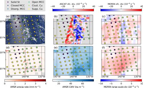 Acp Identifying Meteorological Influences On Marine Low Cloud