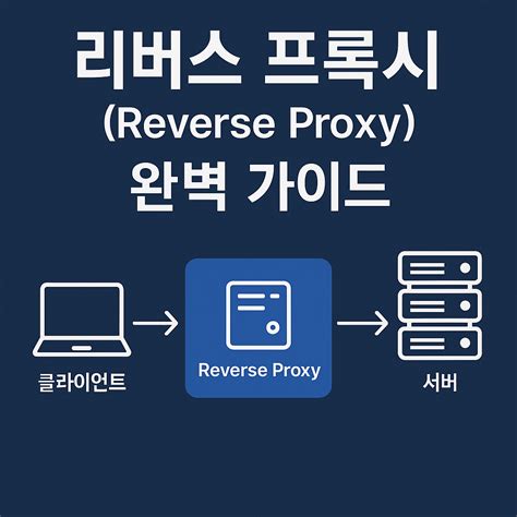Reverse Proxy 리버스 프록시 학습하기 Reverse Proxy 리버스 프록시 학습하기