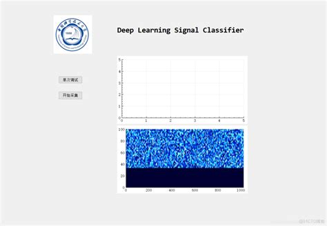 Python Librosa瀑布图 Python绘制频谱瀑布图 轩辕的技术博客 51cto博客
