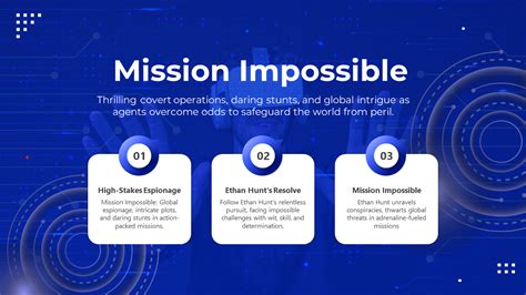 Free Mission Possible Powerpoint Template Totally Free Printables