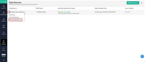 Integration With Opmanager Msp Analytics Plus