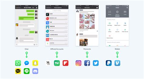 Wechat网页版本 Wechat電腦版 Wechat網頁版 Tefcp