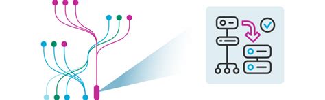 Network Packet Broker