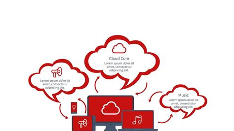 Computer Laptop And Other Electronic Devices Connected To Cloud Google Slide Theme And