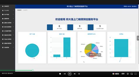 基于微信小程序uniapp 数据可视化大屏 java的私人厨师预约服务平台设计和实现 源码 论文 部署讲解等 csdn博客