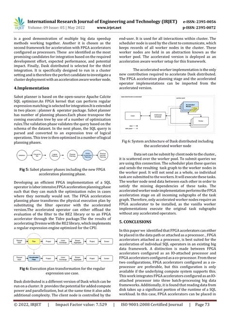 Challenges And Opportunities Of Fpga Acceleration In Big Data Pdf
