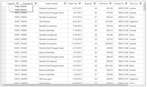 Interactive Features In Windows Forms Datagrid Syncfusion®