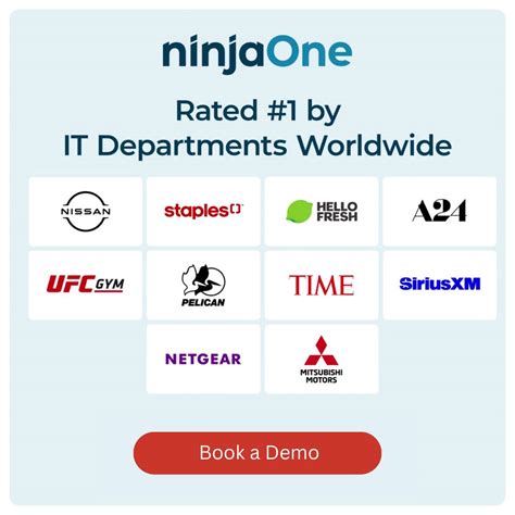 Ninjaone On Linkedin Discover The Ultimate In Device Management And Receive A £50 Amazon T…
