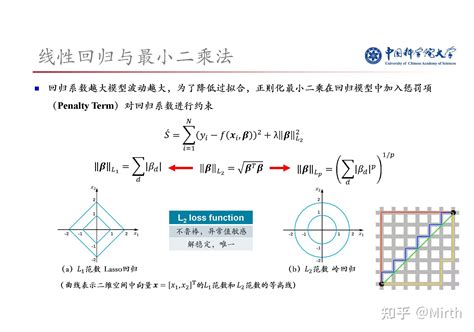 《模式识别与机器学习实战》第四讲 逻辑回归与梯度下降法 知乎