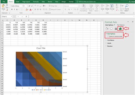 Excel Surface Chart Microsoft Qanda