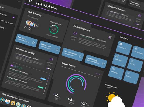 Scalable Full Stack Web Application React Nodejs Postgresql Upwork