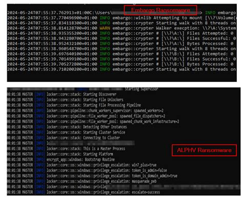 The Rust Revolution New Embargo Ransomware Steps In Cyble