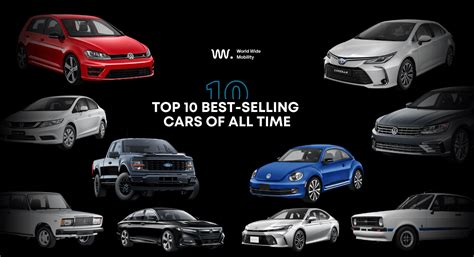 World Wide Mobility