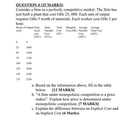 Solved Question 4 25 Marks Consider A Firm In A Perfectly
