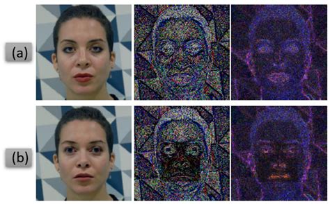electronics free full text a comprehensive review of deepfake