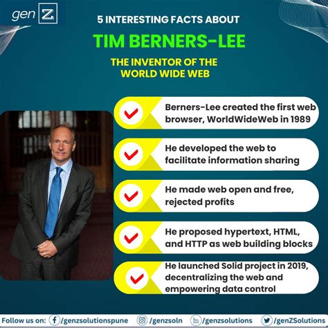 Gen Z Solutions On Linkedin Worldwideweb Digitalinnovation Html Genzsolutions