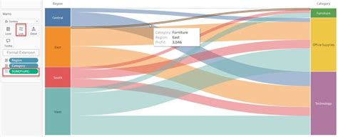 Sankey Chart In Tableau