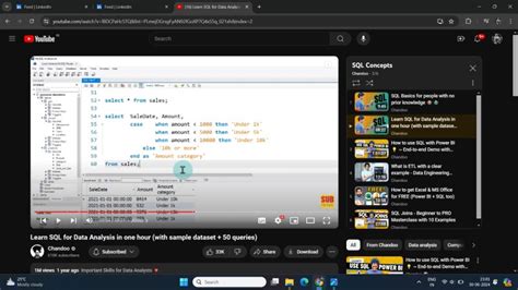 Siddharth Thakur On Linkedin Sql Dataanalysis Databasemanagement Businessintelligence