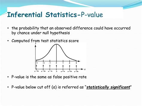 Ppt Statistics Primer Powerpoint Presentation Free Download Id4017969 Ppt Statistics Primer Powerpoint Presentation Free Download Id4017969