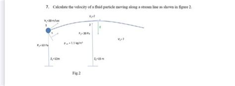 Solved Calculate The Velocity Of A Fluid Particle Moving Chegg