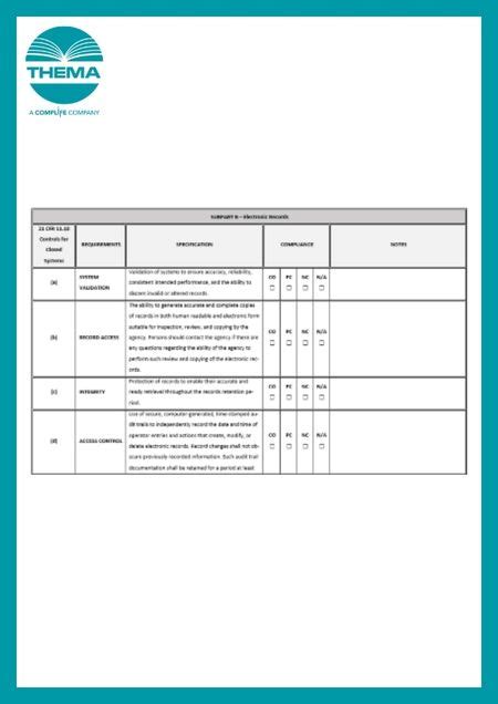Checklist 21cfr 11 Thema Med