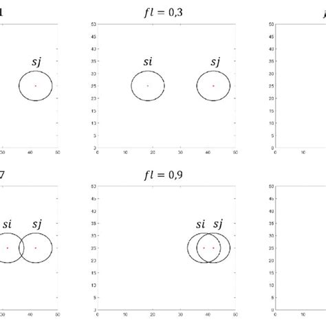 Sensor Position Update Diagram Using Csa Download Scientific Diagram