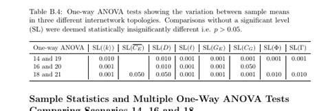Tables Tabularx Neverending Rows TeX LaTeX Stack Exchange