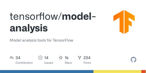 tensorflow s model analysis rocketscience