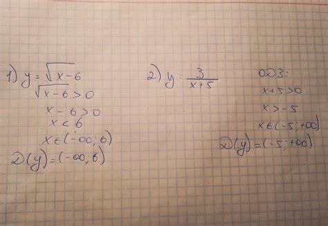 Найдите область определения функции Школьные Знания Com