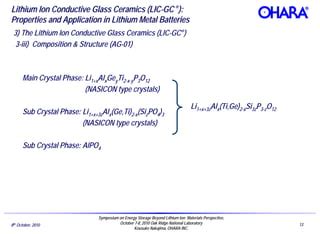 Lithium Ion Conductive Glass Ceramics Pdf
