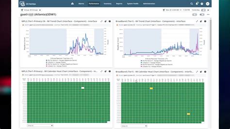 Video Appneta And Dx Netops By Broadcom On Linkedin Netopssummit Sdwan Networkmonitoring