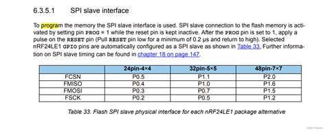 使用arduino Nano 自制nrf24le1 的烧录器进行固件烧录 Csdn博客