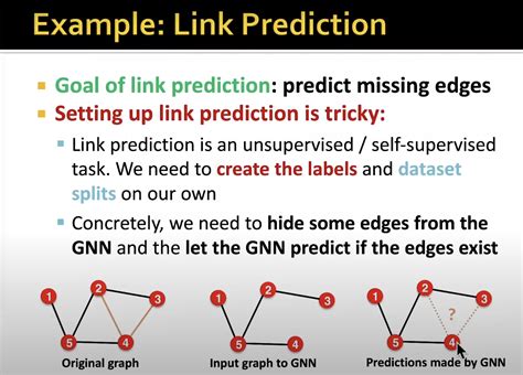 8 3 Setting Up GNN Prediction Tasks