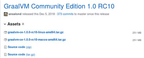 Getting Started With Graalvm Mastertheboss