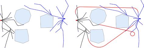 Coordinated Flight Path Planning For A Fleet Of Missiles In High Risk