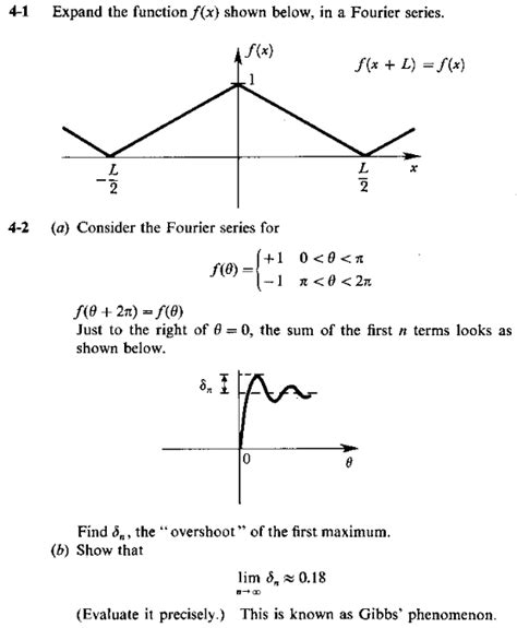 Solved Expand The Function F X Shown Below In A Chegg Com