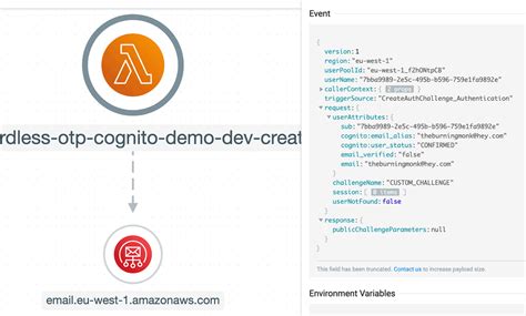 Passwordless Authentication Made Easy With Cognito A Step By Step