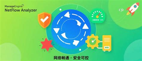 Netflow Analyzer Archives Manageengine Blog