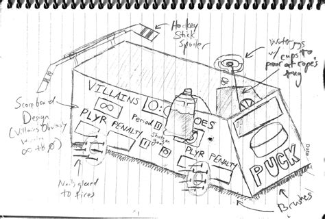 Ctc7 Challenge 3 By Tninjada On Deviantart