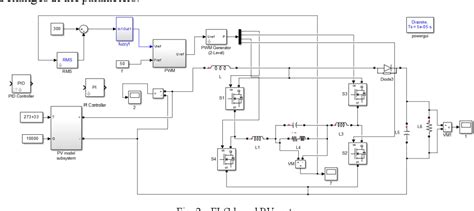 Figure 1 From Fuzzy Control Algorithm In Iot Based Pv System For Dual Power Applications