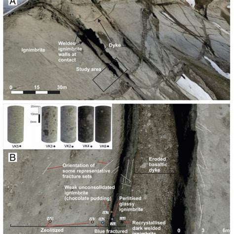 Figure E A Structure From Motion Photogrammetry Reconstruction