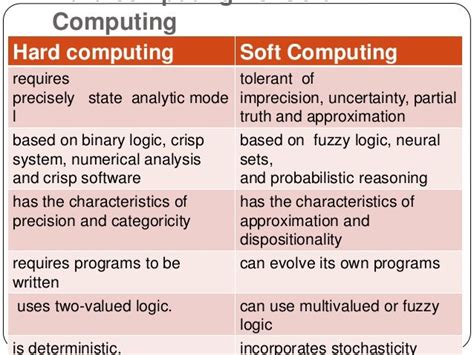 soft computing vs hard computing difference explained riset
