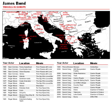 sign up for the arcgis pro 2 1 beta 1 test the next version of arcgis pro