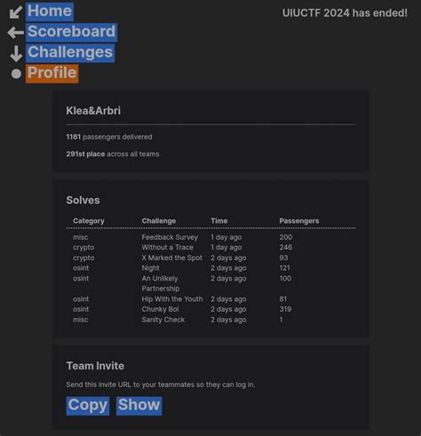 Arbri Gjylbegaj On Linkedin My First Ever Ctf Event Uiuctf 2024 And Together With Klea Çuka