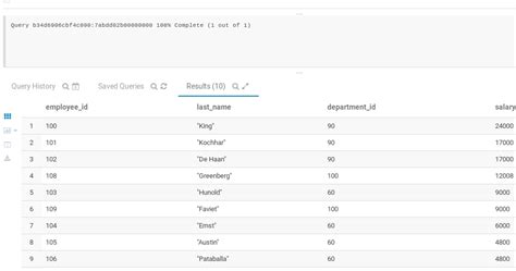 Lets Refresh Analytic Functions In Impala Iii